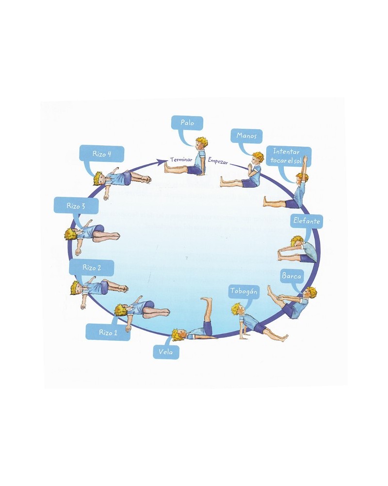 Sentados sobre un pollo, por Michael Chissick. Editorial Kairós